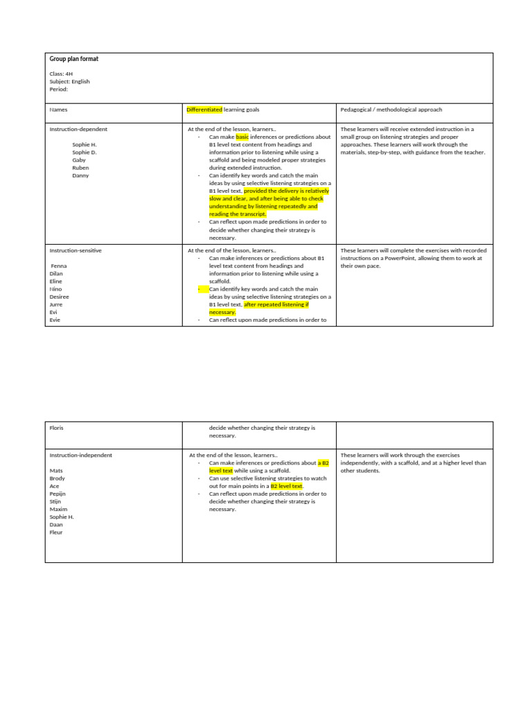 Group plan(1) | PDF | Procedural Knowledge | Learning