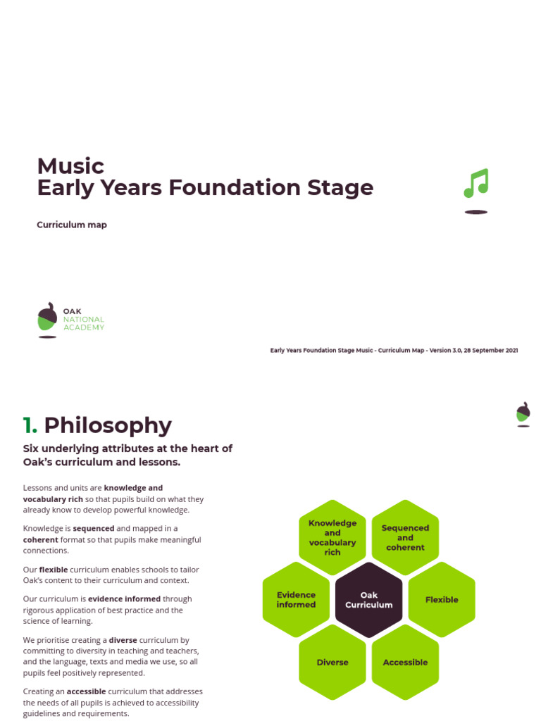 Early Years Foundation Stage Music | PDF | Rhythm | Curriculum