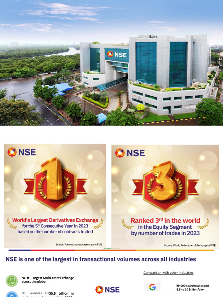 NSE Options on WTI Crude Oil Natural Gas | PDF | Futures Contract ...