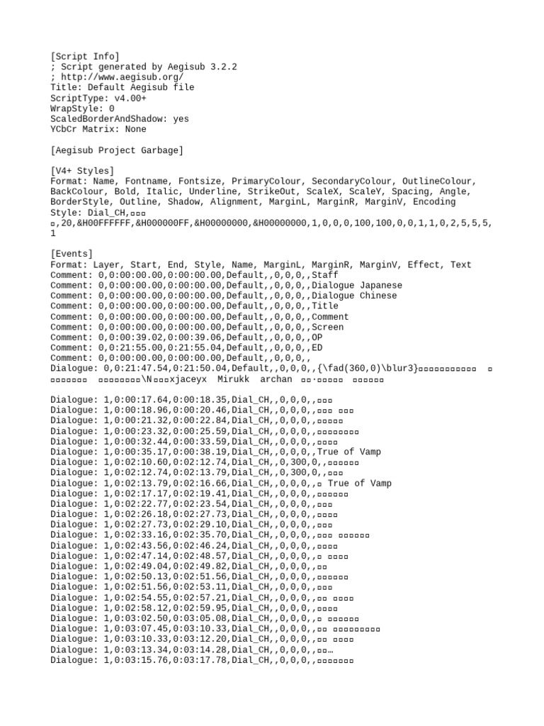 (KitaujiSub&LoliHouse) The Grimm Variations112 | PDF