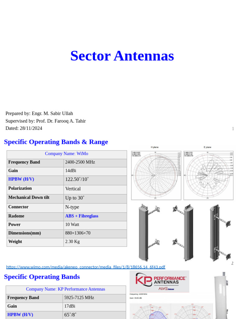Future Sector Antennas | PDF | Antenna (Radio) | Wireless