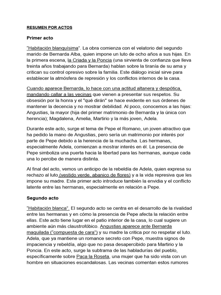 RESUMEN La Casa de Bernarda Alba POR ACTOS | PDF