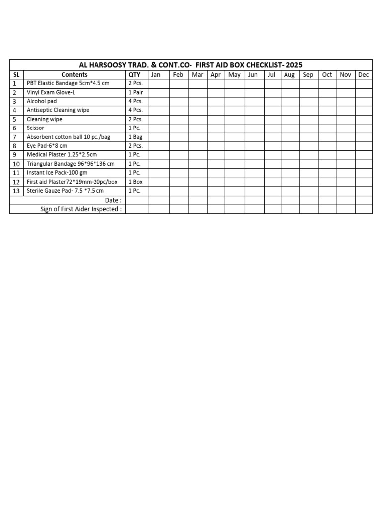 First Aid Box 2025 | PDF First Aid Box 2025 | PDF