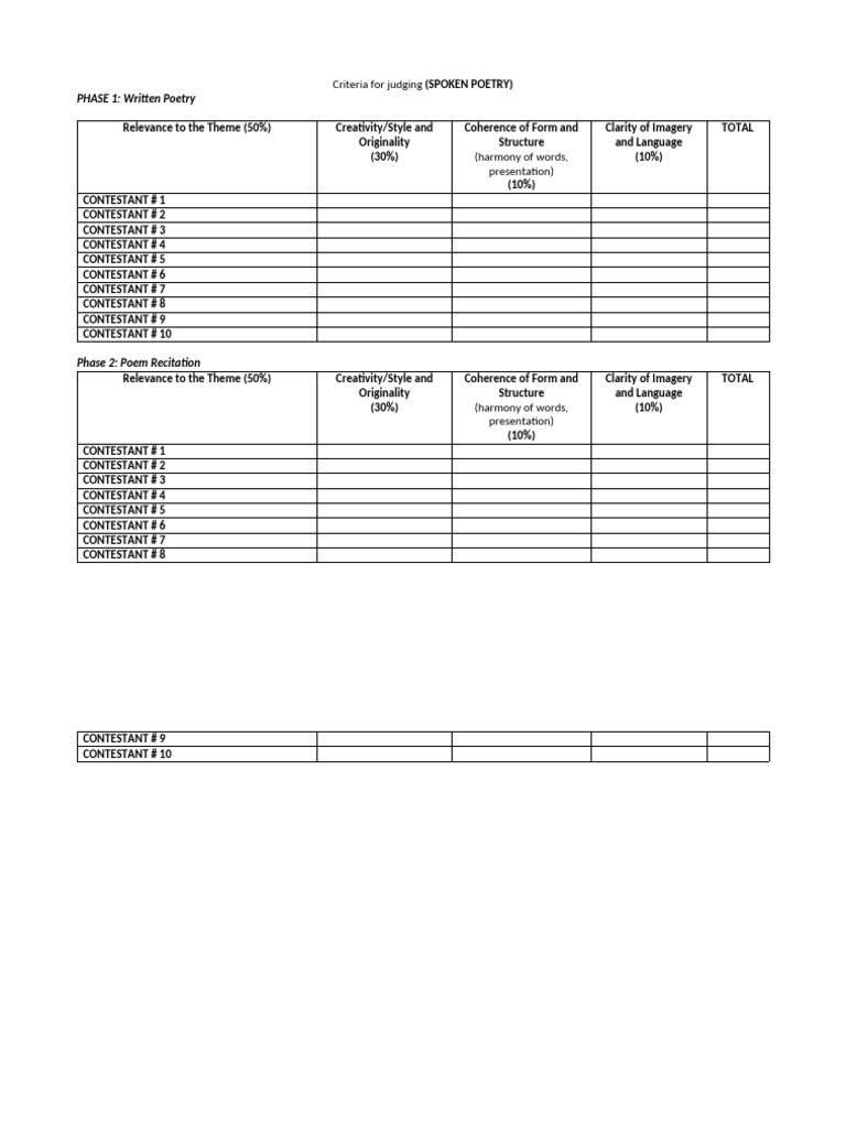 Judging Criteria for Spoken Poetry | PDF