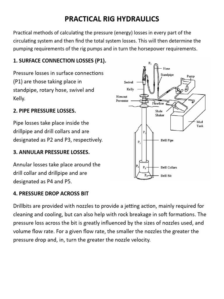 Rig Hydraulics | PDF