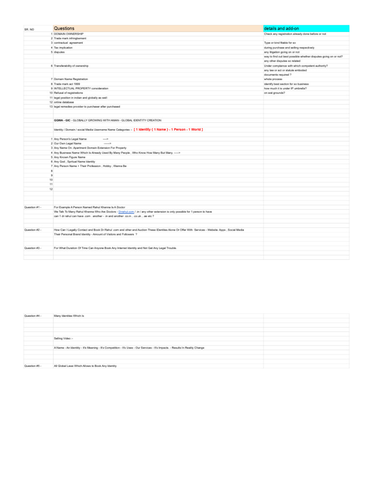 Identity Booking and Using Laws - Sheet1 | PDF | Trademark ...
