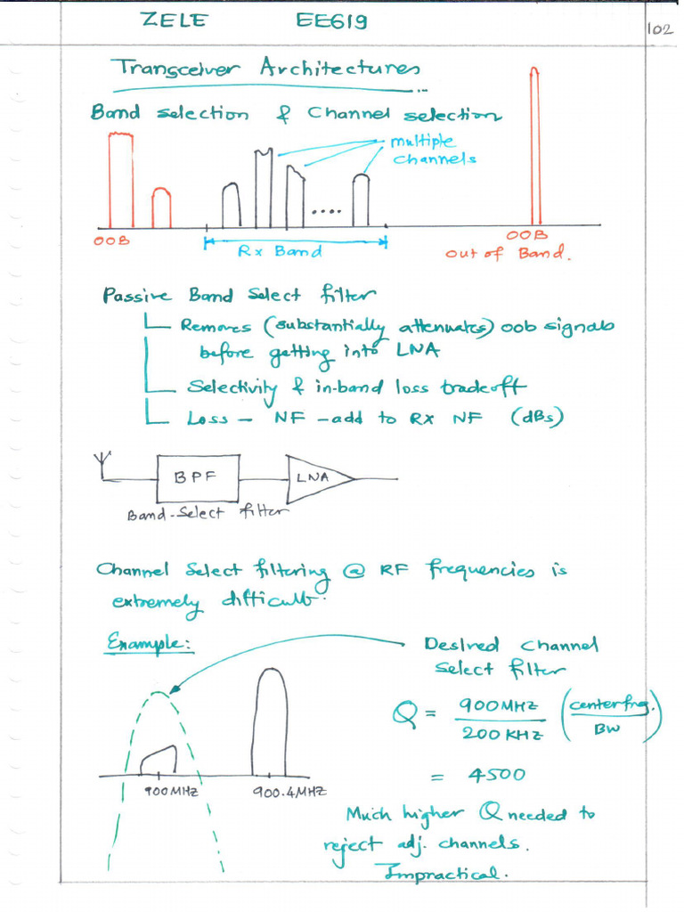 EE619 - L14 - Transreciver Architecture | PDF