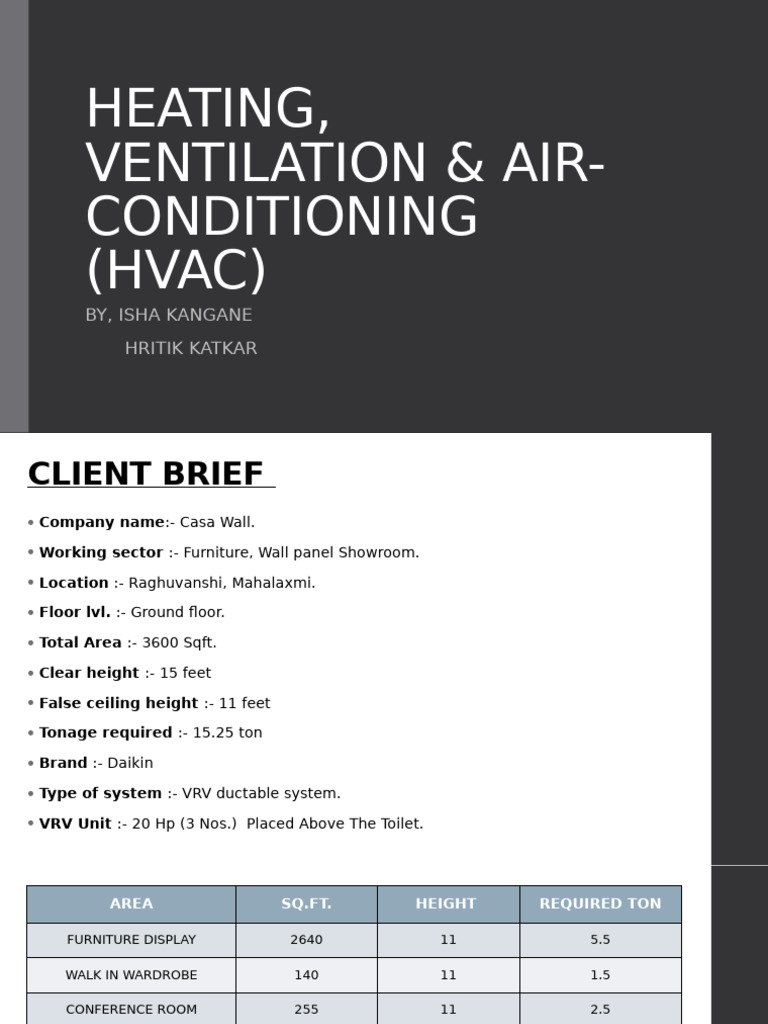 HVAC System Design for Casa Wall Showroom | PDF