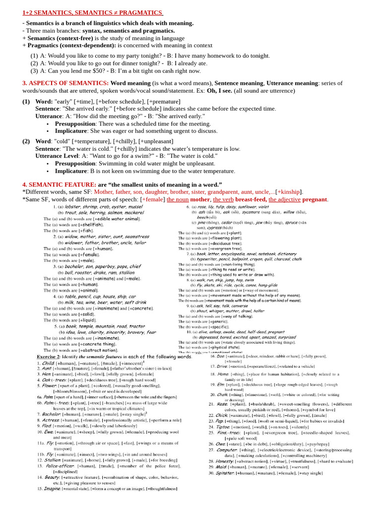 SEMANTICS REVIEW | PDF | Semantics | Metaphor