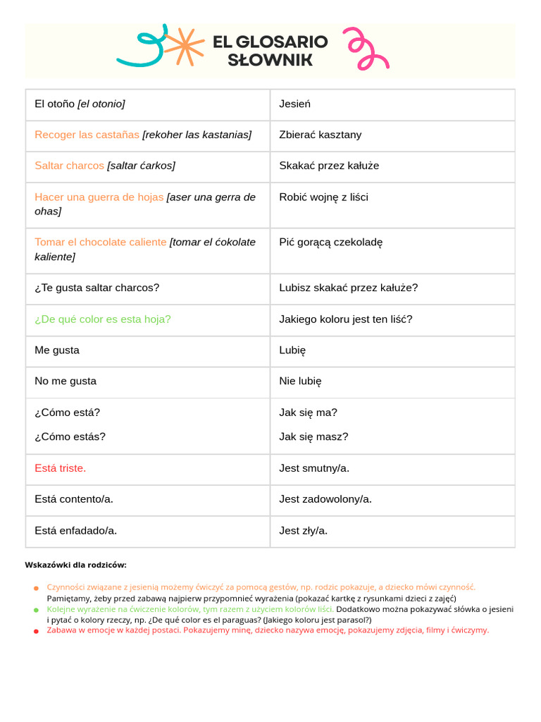 Slownik 1 | PDF