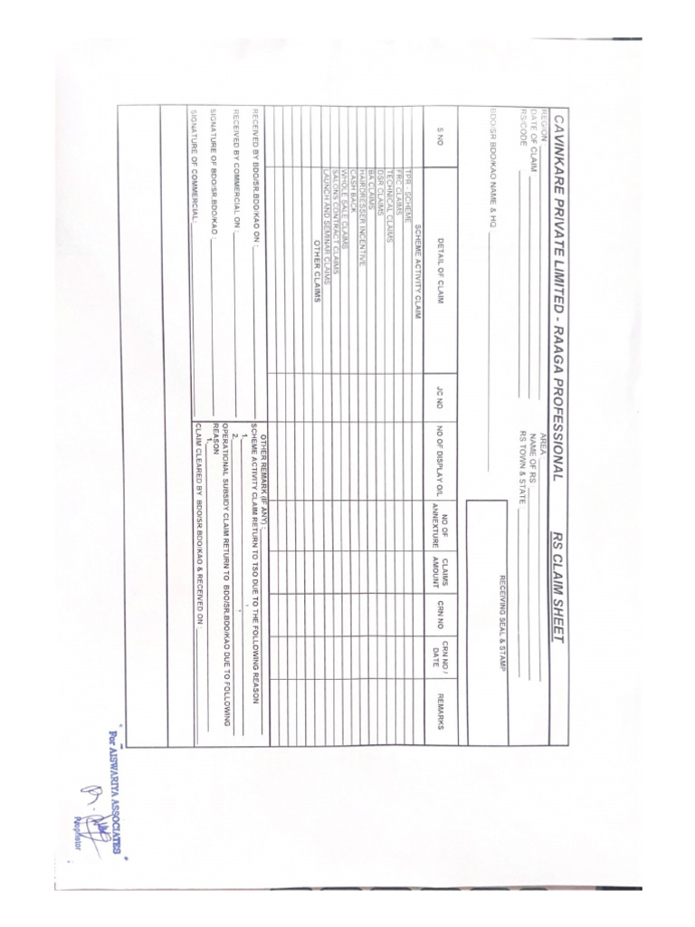 Aishwarya Top Sheet | PDF