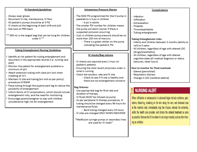 IV meds:fluids - children | PDF | Intravenous Therapy | Pediatrics
