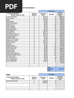 Filipiknow Sari Sari Store Inventory Sales Record TEMPLATE | PDF | Inventory | Stocks