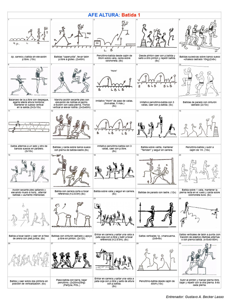 2 Altura Batida | PDF