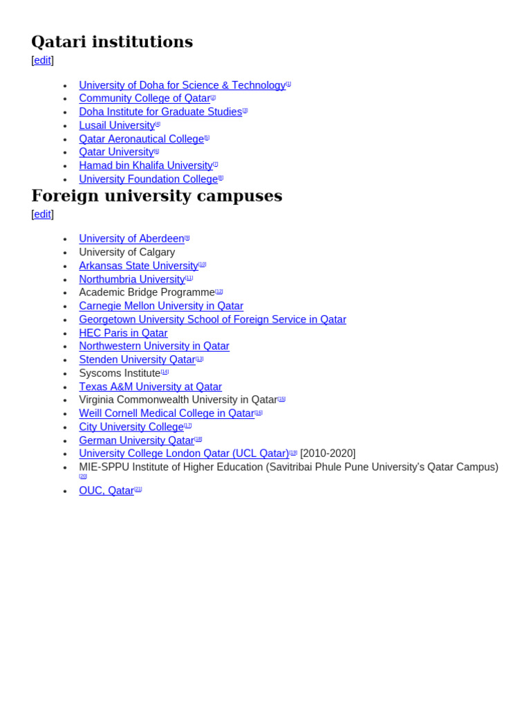 List of Universities in Qatar | PDF