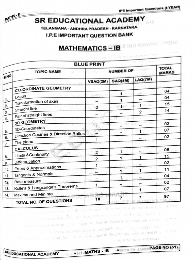 Maths 1B | PDF