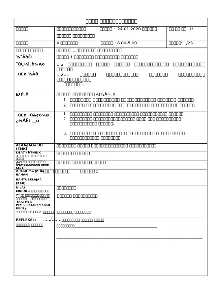 RBT rph 4 2021 | PDF