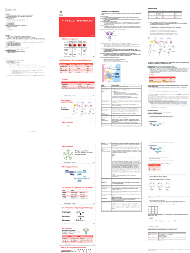 Blod Type Sero Log I | PDF