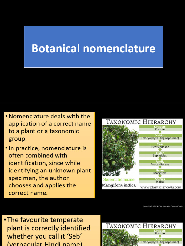 Botanical Nomenclature | PDF | Taxonomy (Biology) | Botanical Nomenclature