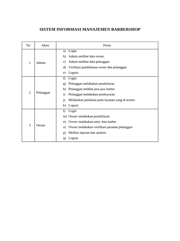 Sistem Informasi Manajemen Barbershop | PDF