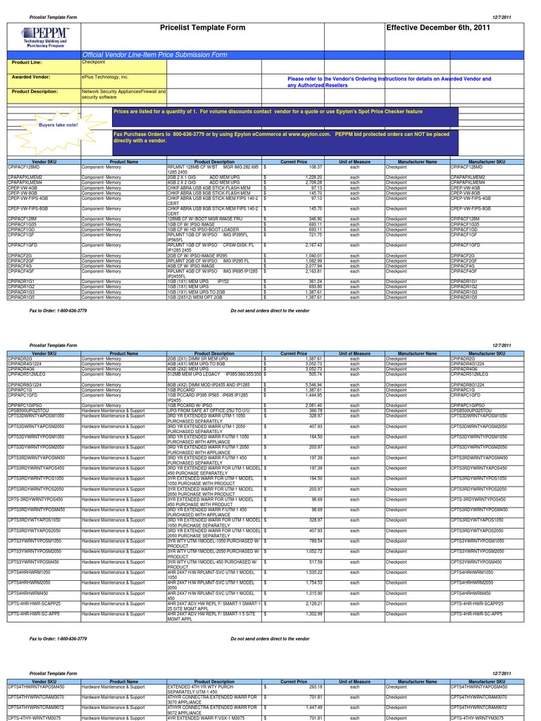 Checkpoint Price List | PDF | Digital Electronics | Information And ...