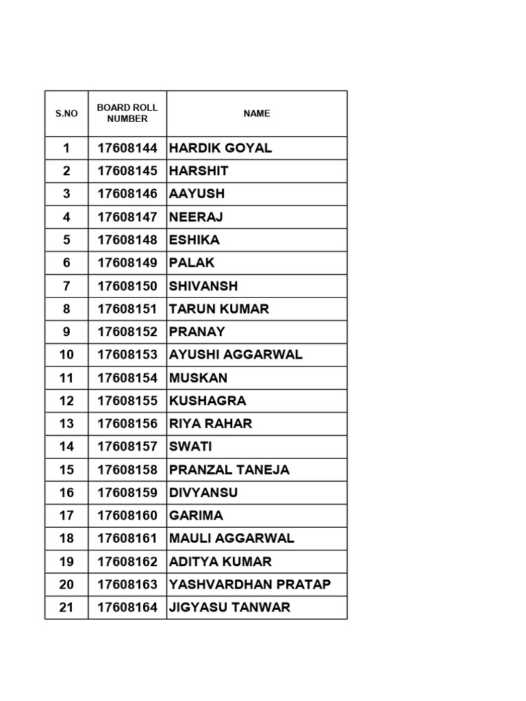 12 - Board Roll Number (2024-2025) | PDF