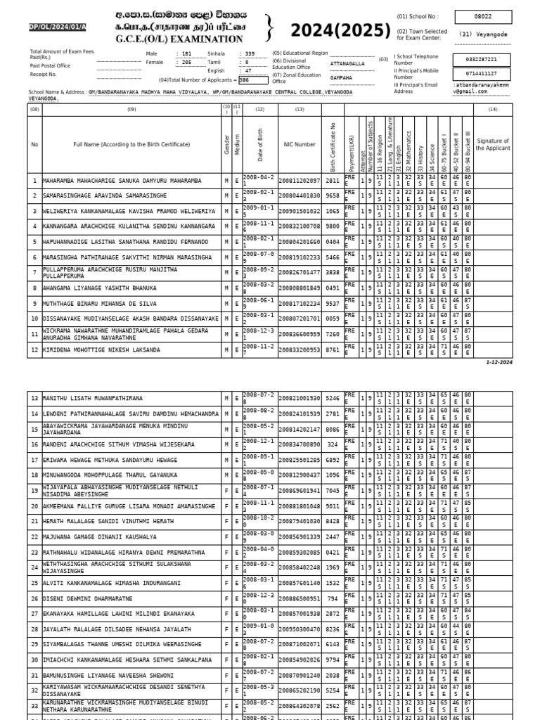 O L2024 Application 08022 01 12 | PDF | Sri Lanka