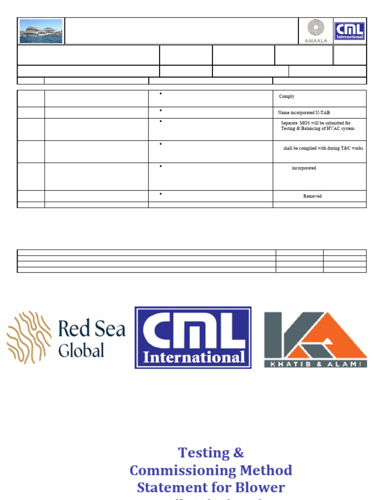 REV-01 T&Cx Method Statement of BCU | PDF | First Aid | Occupational Safety And Health