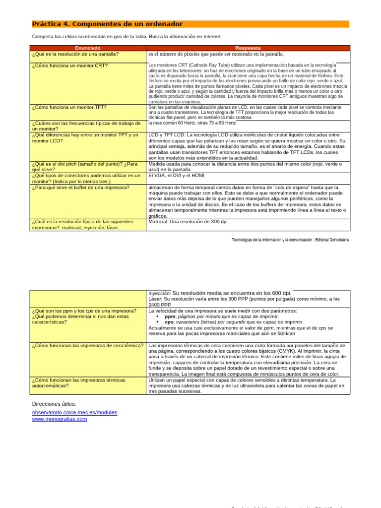 p4 E3 Perifericos | PDF | Pantalla de cristal líquido | Impresora (Computación)