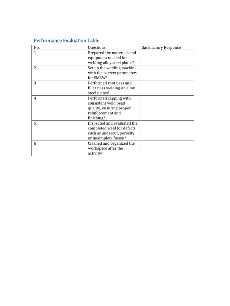 Performance Evaluation Table | PDF