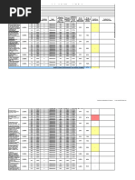 Karoora Guyyaa | PDF