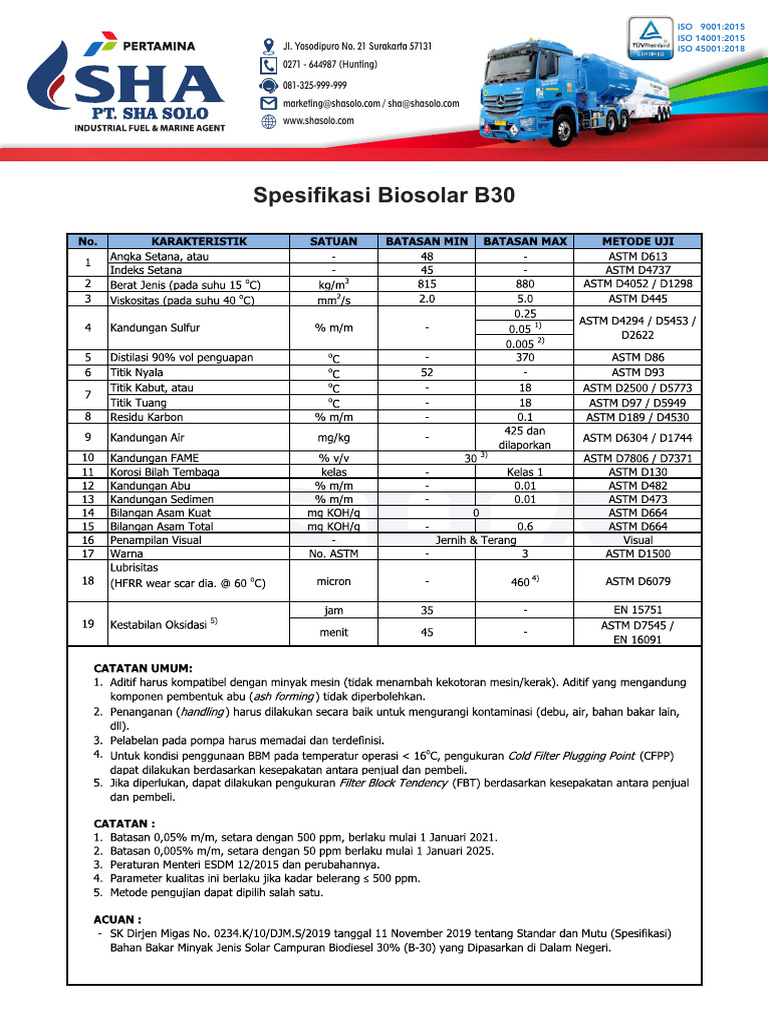 SPESIFIKASI BIOSOLAR | PDF