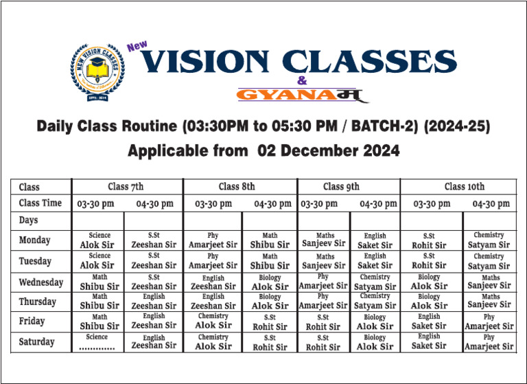Vision Classes VB | PDF