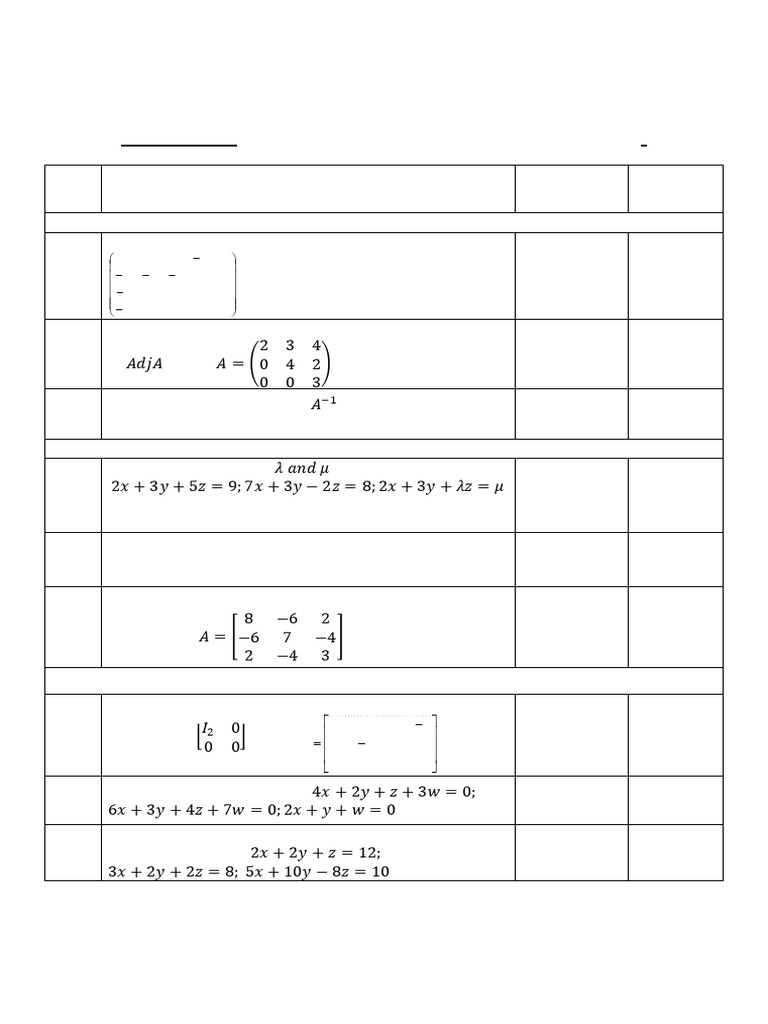 2021-22-II - LAPDE Assignments-1 | PDF | Eigenvalues And Eigenvectors | Matrix (Mathematics)