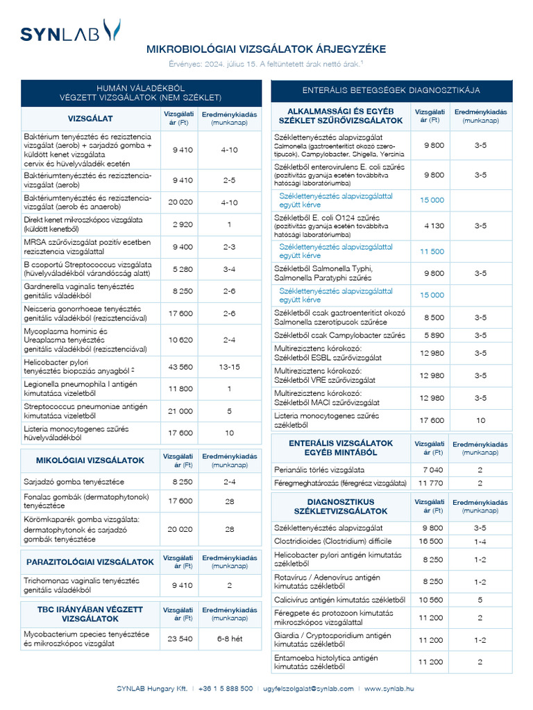SYNLAB-arlista Mikrobiologia 20240715 | PDF