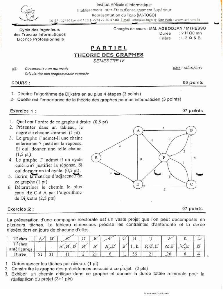 Theorie Des Graphes | PDF Theorie Des Graphes | PDF