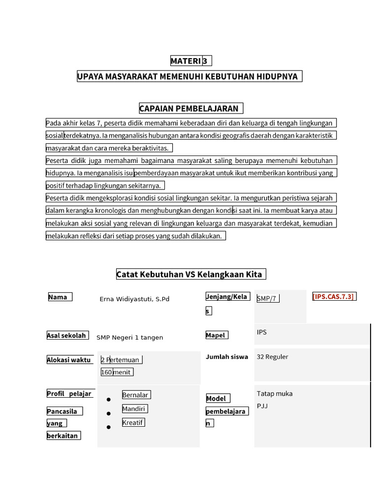 Modul Konsep Dasar Kebutuhan Dan Keinganin - Erna | PDF