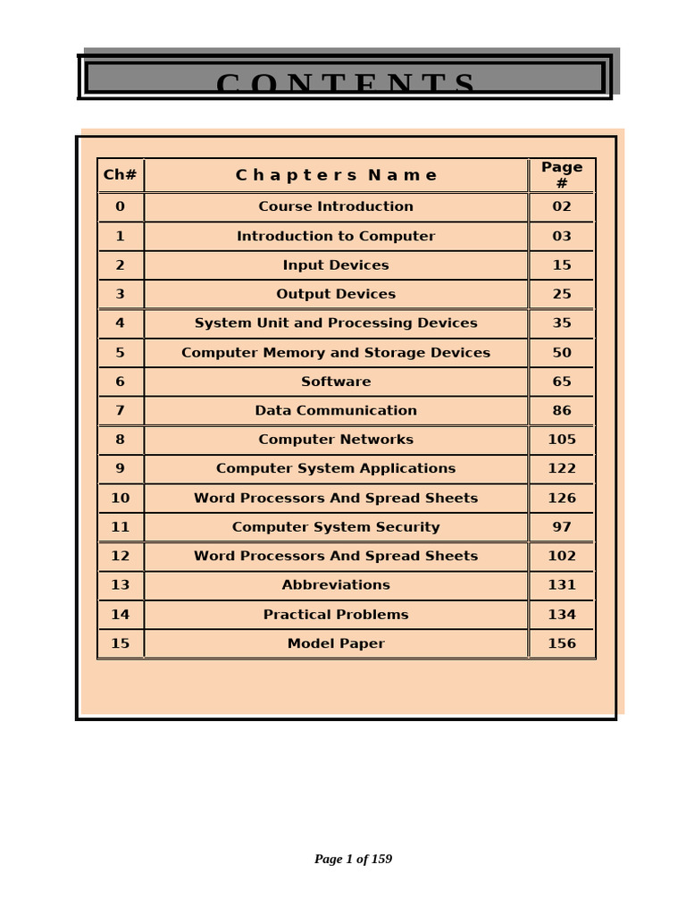 Xi CS | PDF | Computer Keyboard | Computer Hardware
