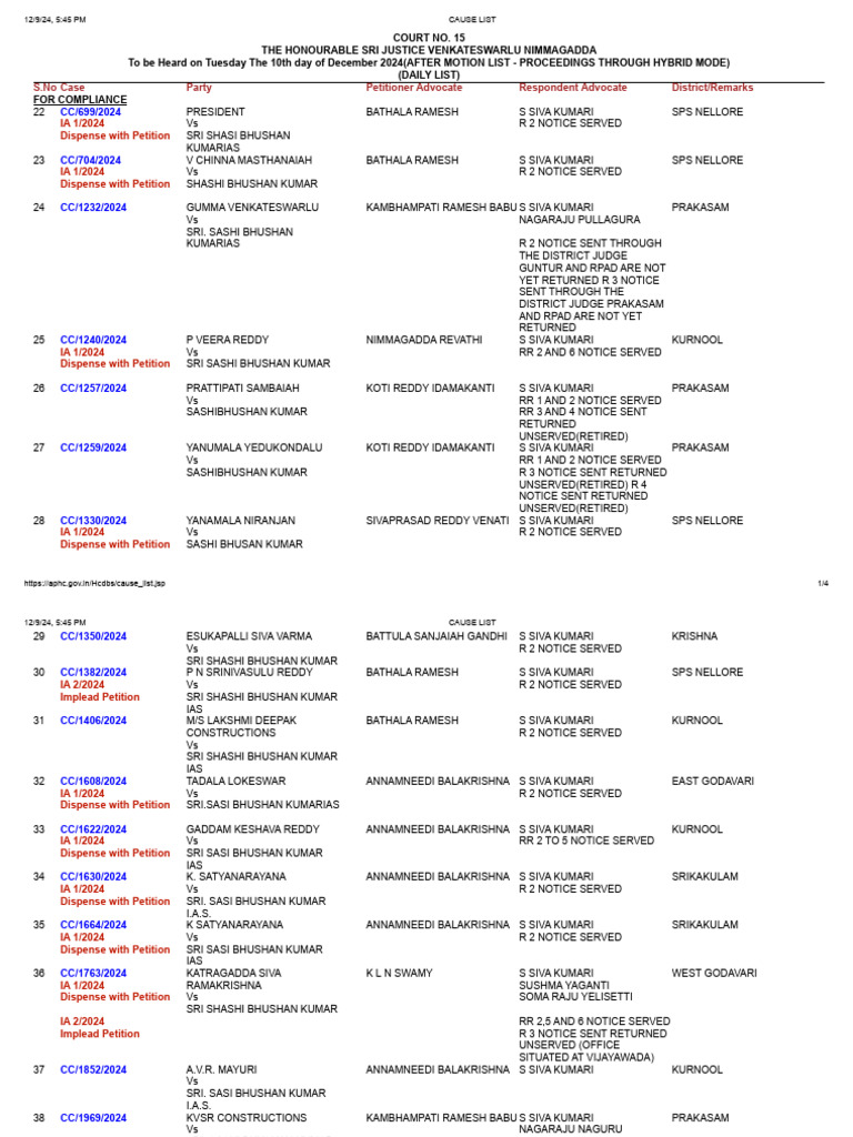 10-12-2024 CC CAUSELIST at 15 COURT | PDF