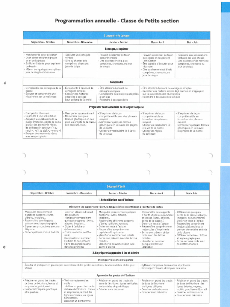 Programmation annuelle | PDF