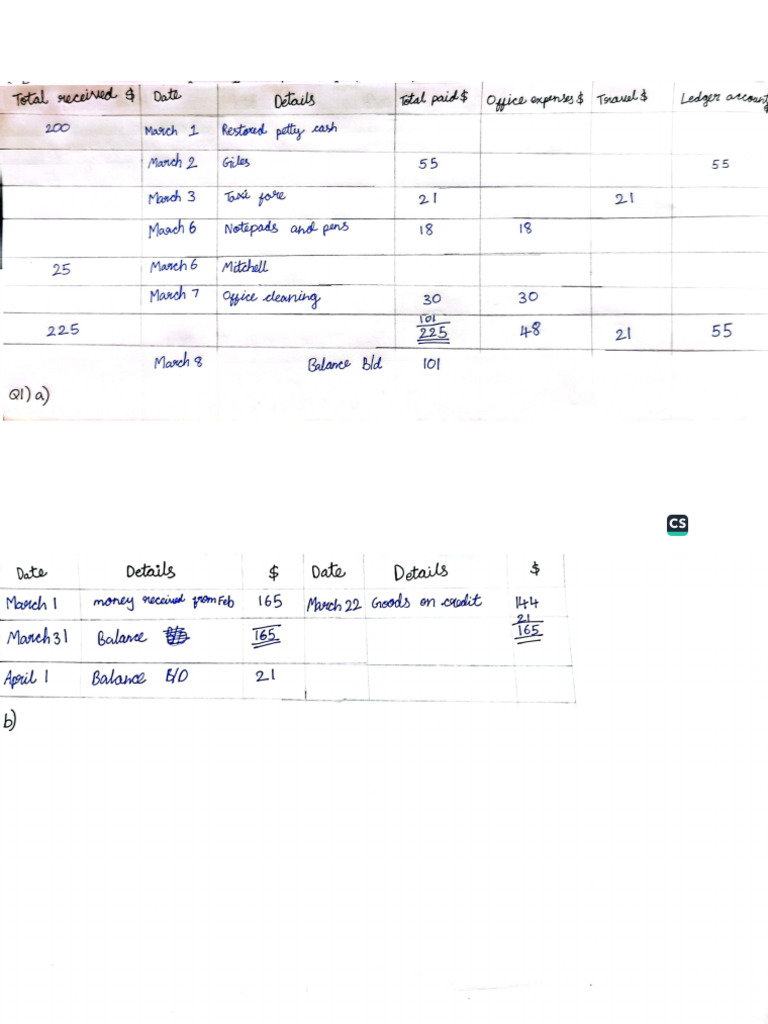 CamScanner Download Link | PDF