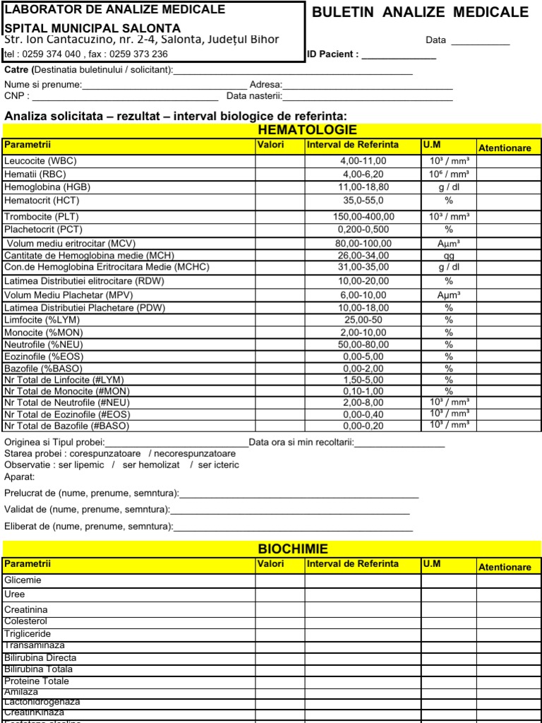 Buletin de Analize Medicale | PDF