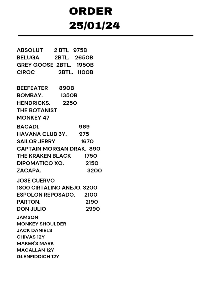 Brown Black Retro Minimal Drinks Menu - 20240124 - 231811 - 0000 | PDF