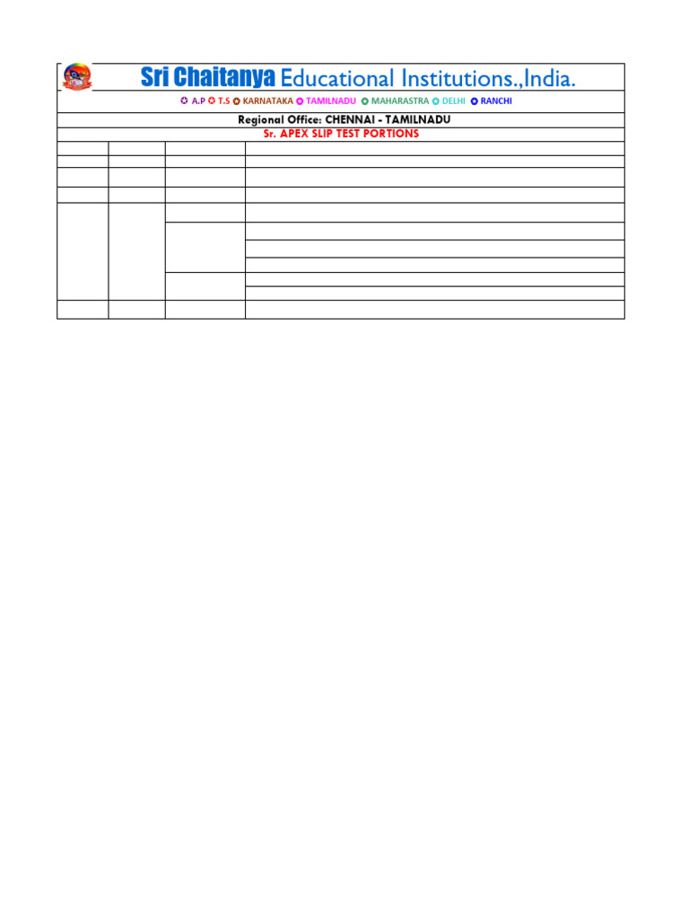 SR Apex Slip Test Portions | PDF