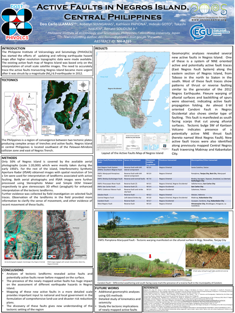 Negros Island Active Faults | PDF | Fault (Geology) | Earthquakes