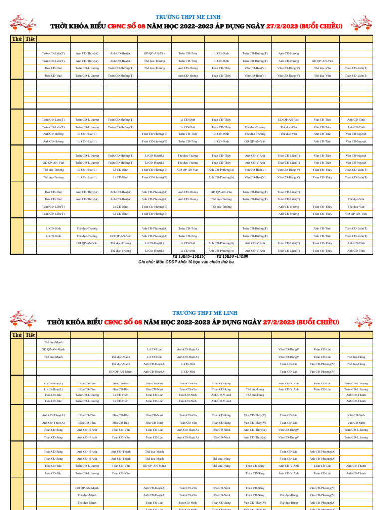 TKB SỐ 8 CHIỀU | PDF