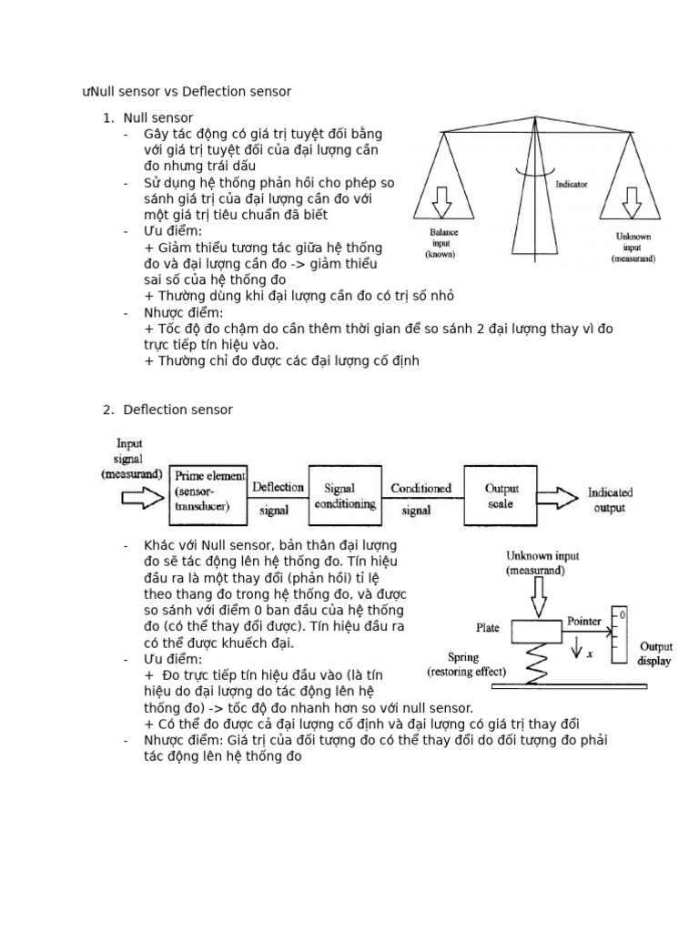 Null sensor vs Deflection sensor | PDF