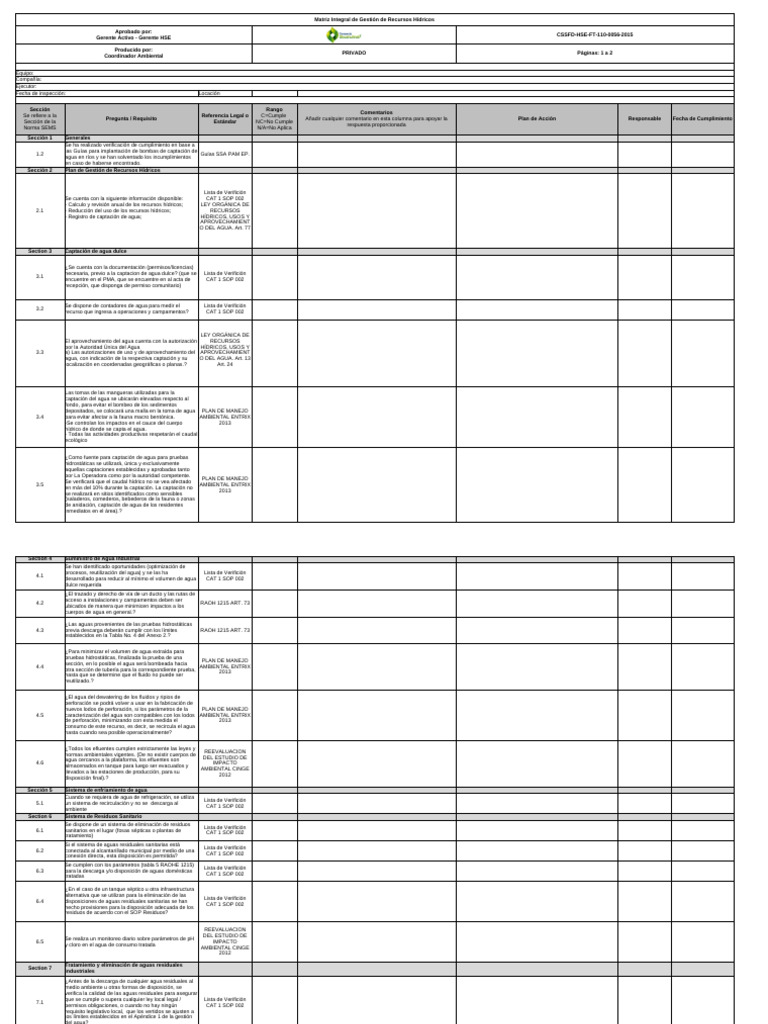 CSSFD-HSE-FT-110-0056-2015-Matriz Integral de Gestión de Recursos ...