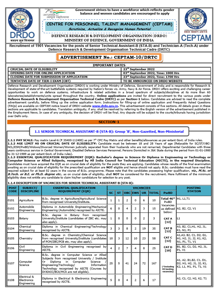 drdo_electrician_notification | PDF | Disability | Machinist