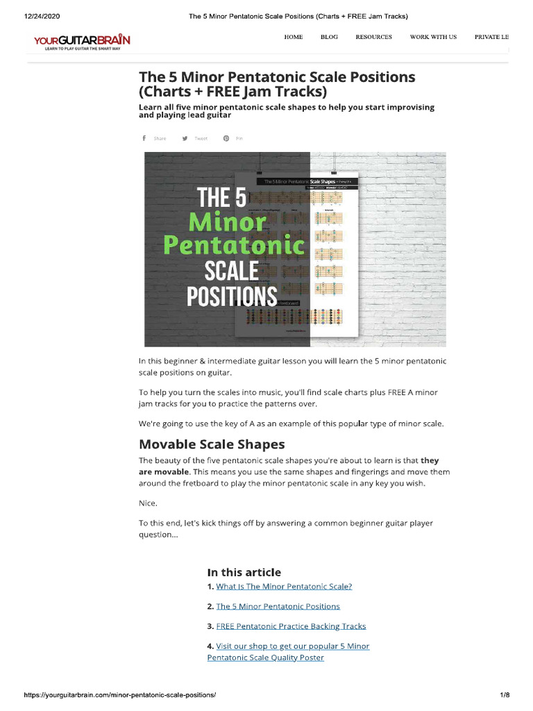Pentatonic Scale A Minor | PDF